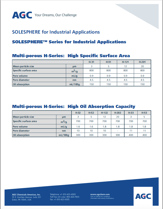 RESIFA™ Fine Silica Particles for Industrial Applications and Binders ...
