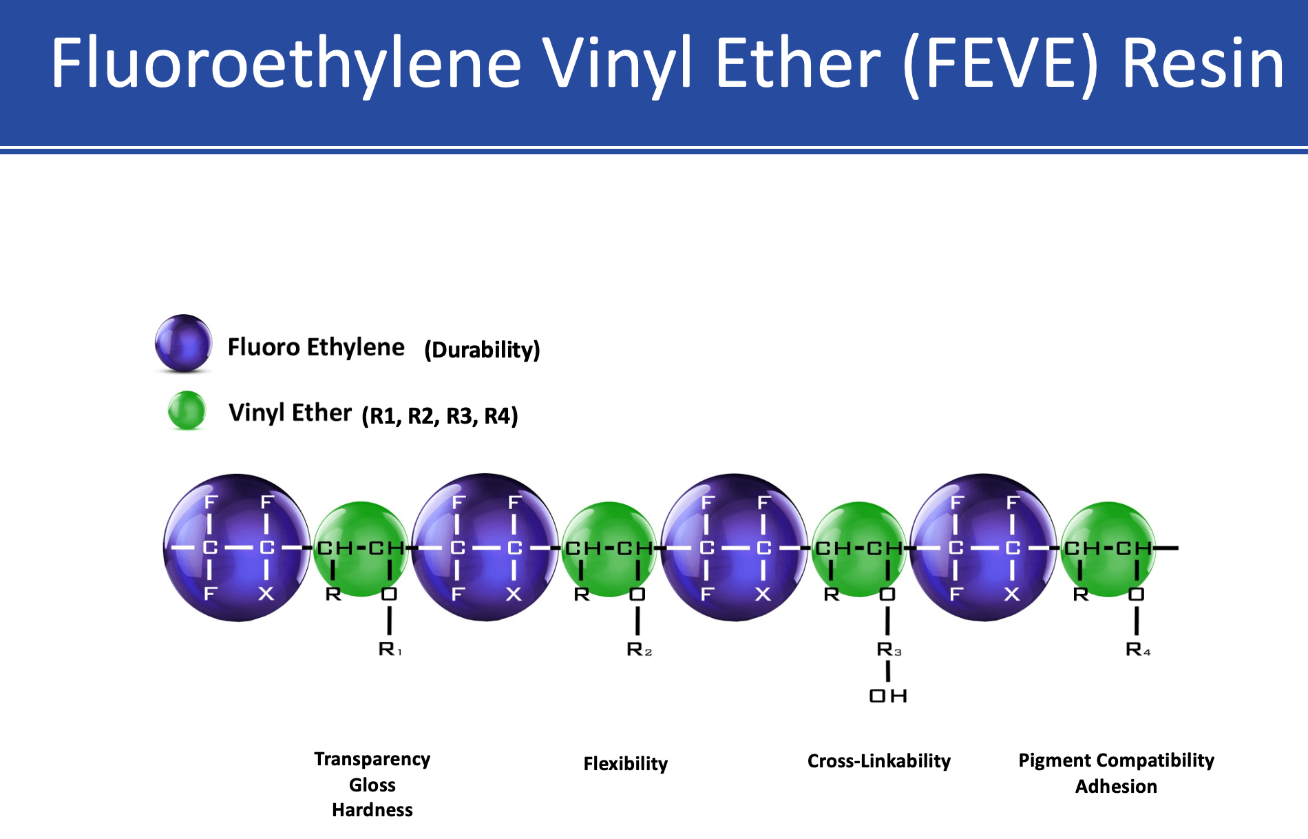 California’s Largest Steel Arch Bridge Gets Refreshed with LUMIFLON ...